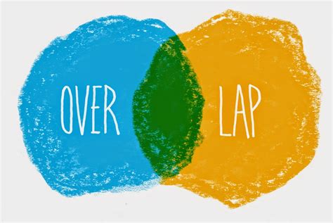 Image result for Image Overlap Designs Inspiration