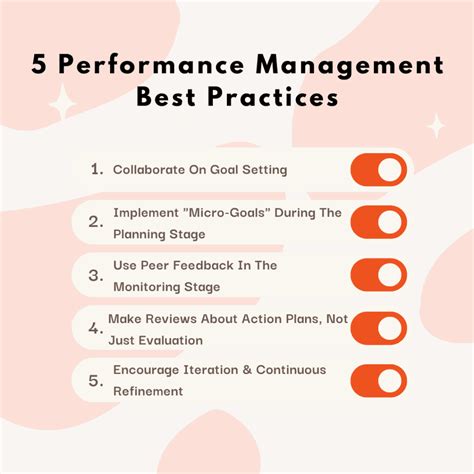 Image result for Performance Management Best Practices