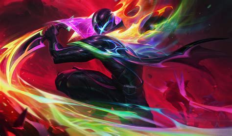 Image result for Pyke Tips