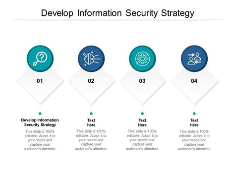 Image result for Information Security Strategy People Process Technology