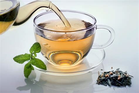 Image result for Tea Types List