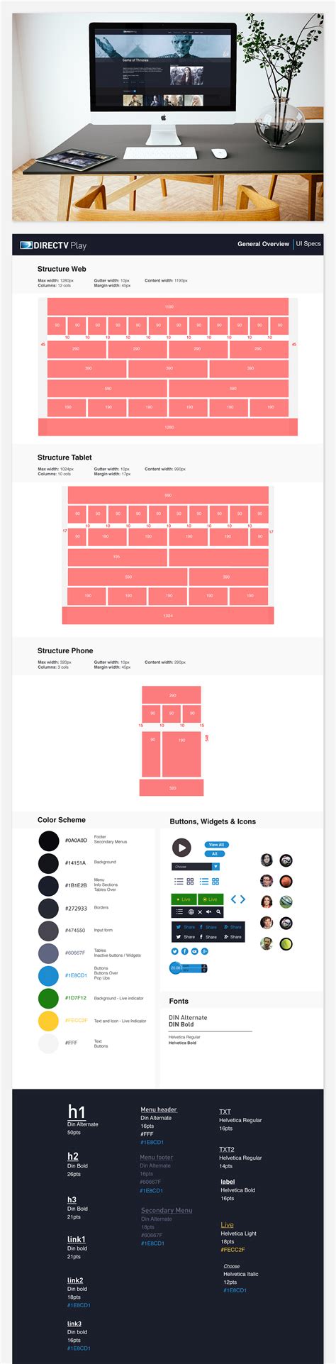 Image result for Direct TV UI