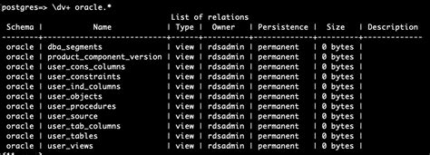 Image result for What Is Internal View in Database