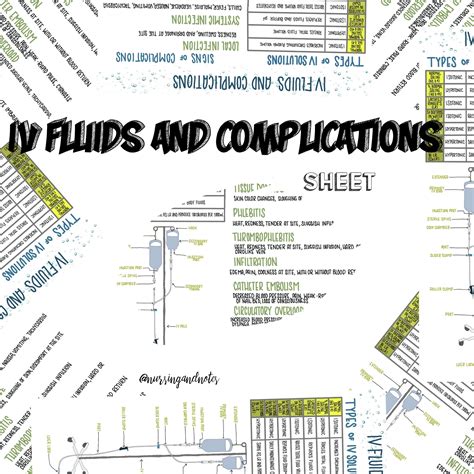 IV Fluids and Complications | Etsy
