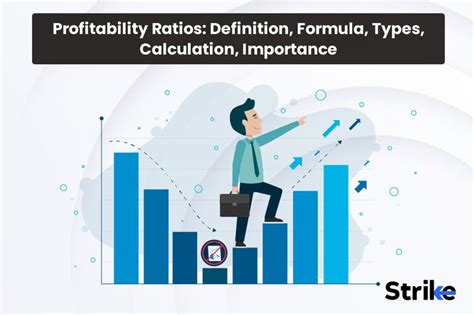 Image result for Profitability Calculation