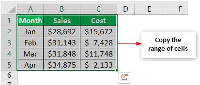Image result for Excel Paste Values