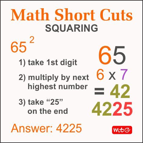 Image result for Shortcut Method Multiplication