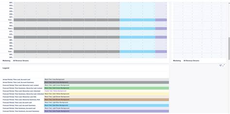 Image result for Conditional Formatting Colors