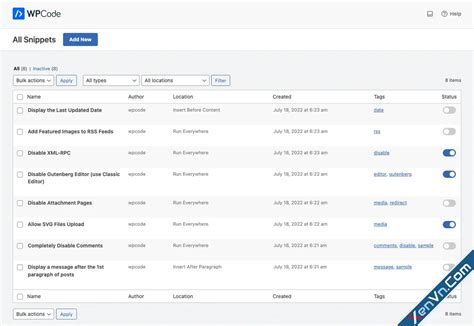 Image result for WordPress Code