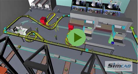 Image result for Manufacturing Process Simulation
