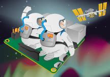 Image result for Raspberry Pi Astro Software