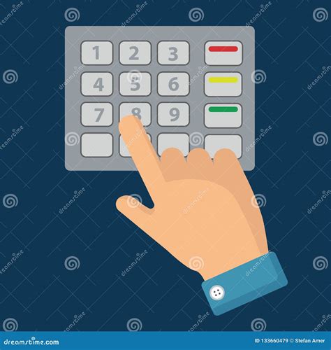 Image result for ATM PIN Pad Code