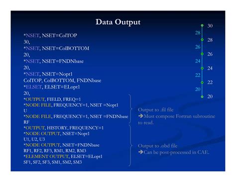Image result for Abaqus Tutorial for Beginners