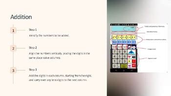 Image result for Basic Arithmetic