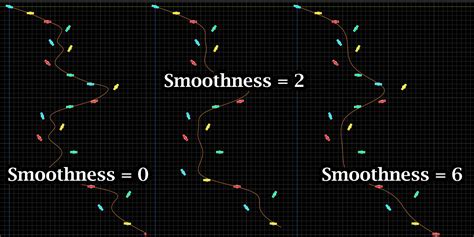 Image result for Camera Fill Track