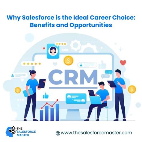 Image result for Salesforce API Issues