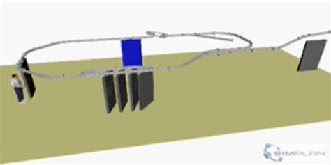 Image result for AutoMOD Simulation Software