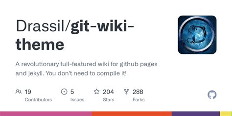 Image result for GitHub Wikis Example