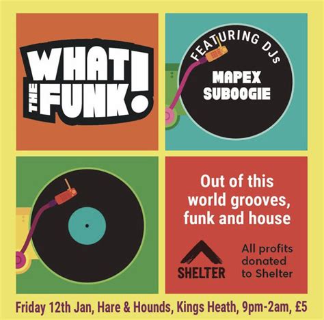 Image result for MAPI Funk