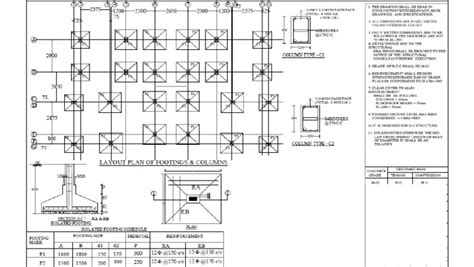 Image result for Footing Design Chart