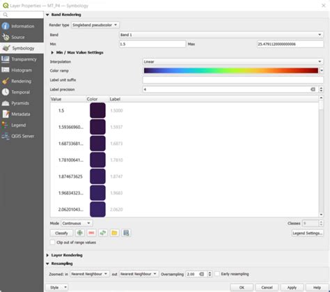 Image result for Spline Intepolation Code QGIS