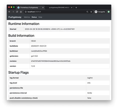 Image result for Prometheus Docker Compose