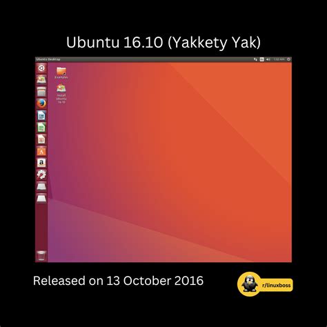 Image result for Ubuntu Linux Versions