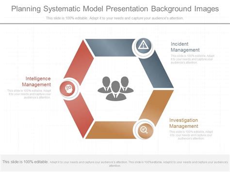 Image result for System Modelling Sample Background for Presentation