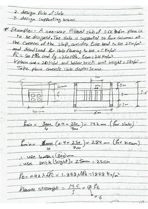 Image result for Ribbed Slab Design Example