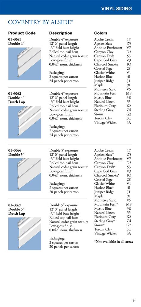 Image result for Alside Gutter Colors