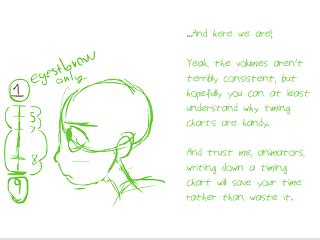 Image result for Inbetweening