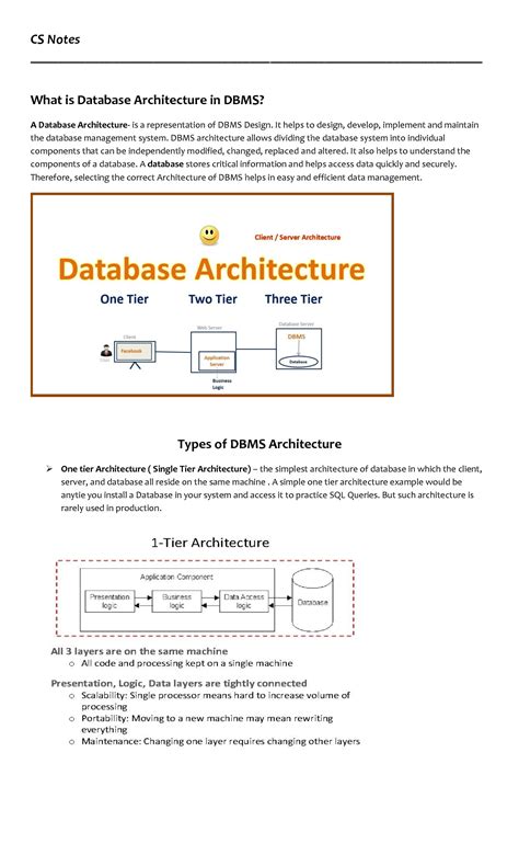 Image result for Computer Science Study Guide