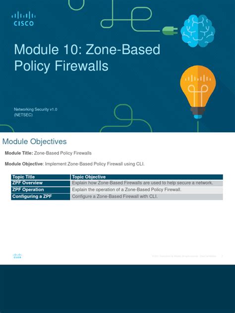 Image result for Module 10 From Data Security