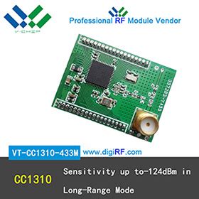 Image result for Cc1310 Module