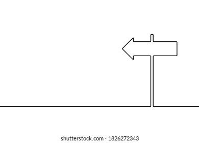 Image result for Line GUID Sign