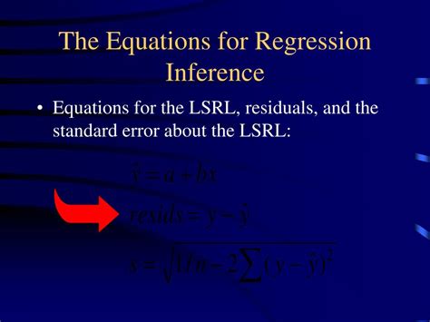 Image result for Regression Inference Variables