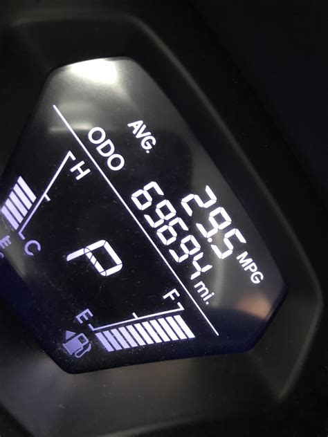 Image result for Odometer Meme