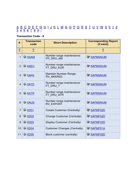 Image result for TC Code Lookup