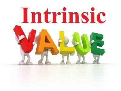 Image result for Benjamin Graham Value Formula