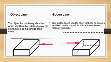 Image result for Engineering Drawings Explained