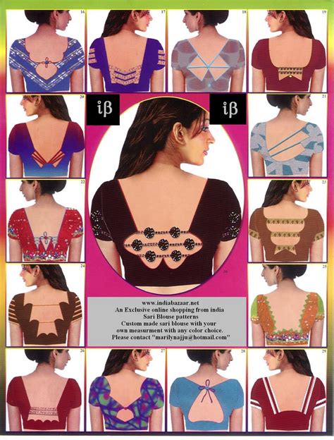 Image result for Blouse Pattern Making