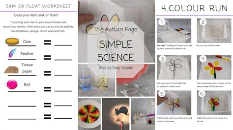 Image result for Blue Science Simple