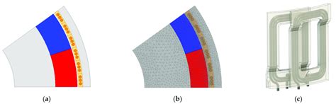 Image result for Fea Shell Model