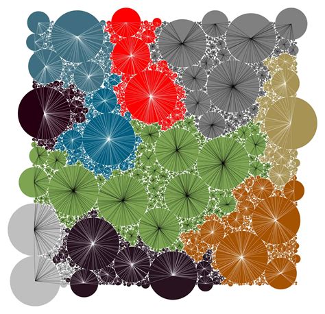 Image result for Mesh Networking