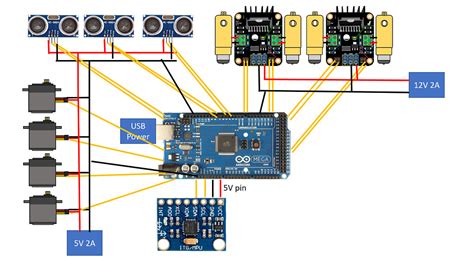 Image result for Power Switch Arduino 12V