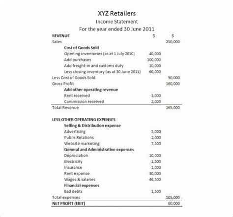 Image result for Simple Income Statement Examples