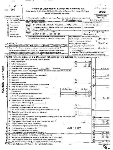 Image result for Farnsworth Panel D15 Test