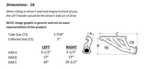 Image result for C6 Header Install