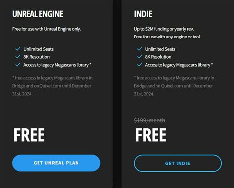 Image result for Quixel Library