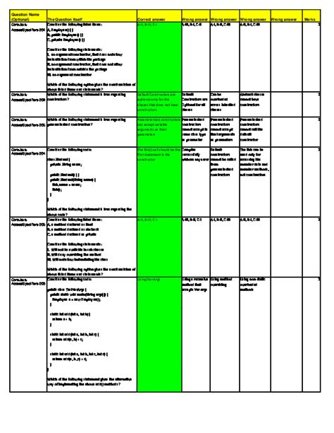 Image result for Basic Java MCQ